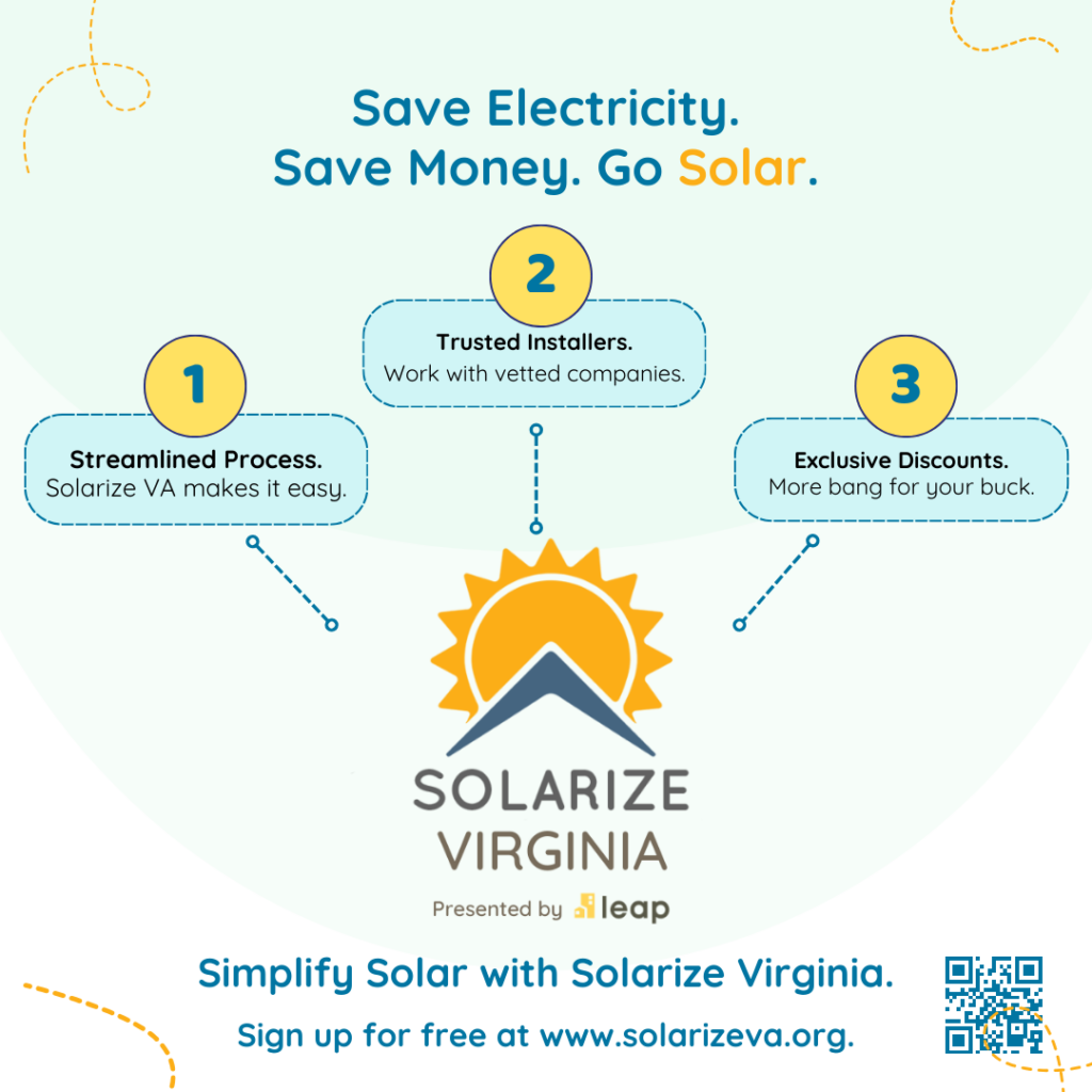 Solarize Piedmont – The Piedmont Environmental Council